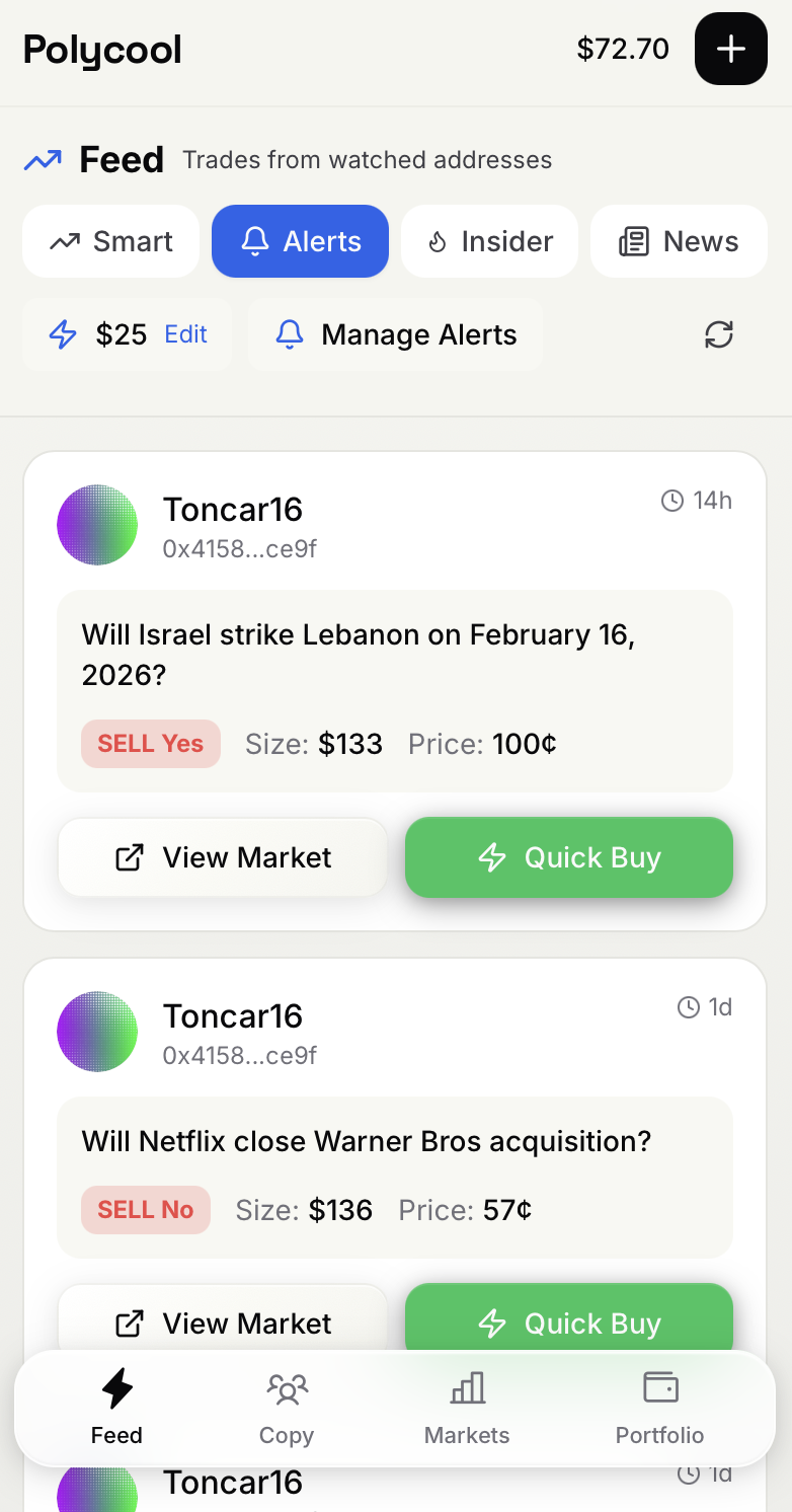 Polycool — Discover Top Wallets Across Prediction Markets